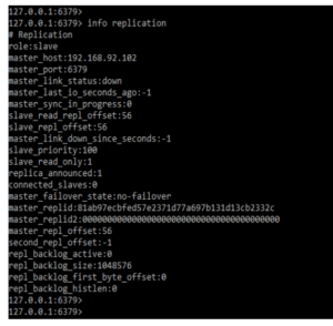 Redis Replication | How to Configure Redis for Replication?