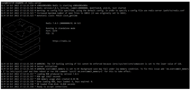 Redis ZSET | How to Use Redis ZSET? | Redis ZSET Database Redis ZSET | How to Use Redis ZSET? | Redis ZSET Database