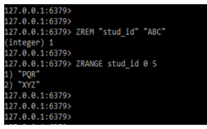 Redis ZSET | How to Use Redis ZSET? | Redis ZSET Database