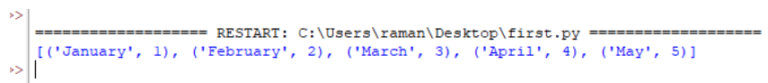Sort Dictionary In Python Steps To Sort The Data Dictionary In Python