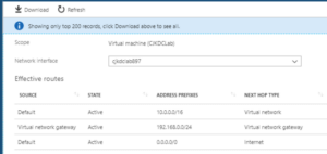 Azure Service Endpoint | Exploring the Features and the Functionalities