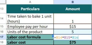 What is Product Cost? Formula, Examples & Calculator | eduCBA