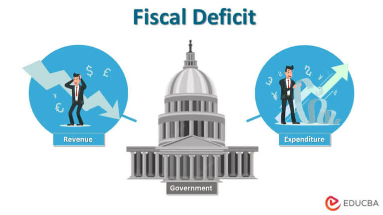 Fiscal Deficit | Definition, Causes, Real-World Examples