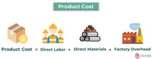 What is Product Cost? Formula, Examples & Calculator | eduCBA