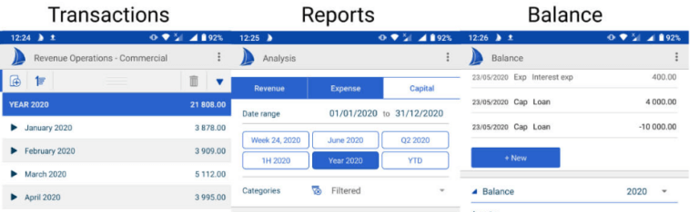 ReactJS Projects Examples Moderate Level - Step by Step