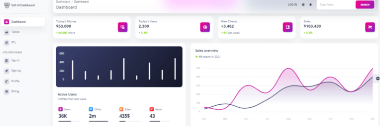 ReactJS Projects Examples Moderate Level - Step by Step