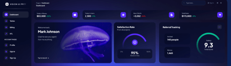 ReactJS Projects Examples Moderate Level - Step by Step