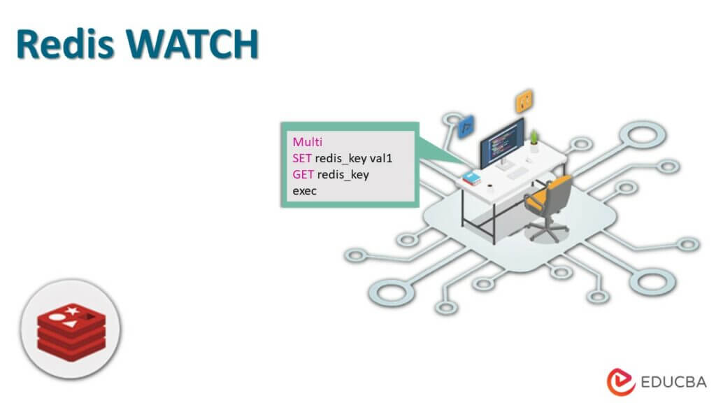 Redis WATCH | How to Use Transactions and Watch Statement in Redis?