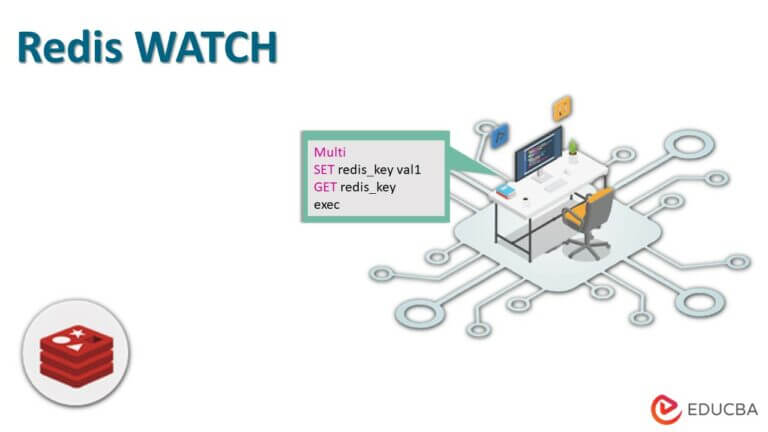 Redis Watch How To Use Transactions And Watch Statement In Redis