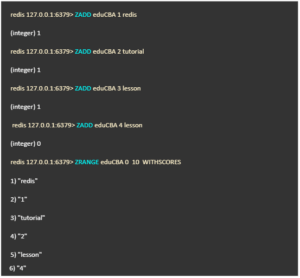 Redis Data Types: A Comprehensive Guide to Types and Commands
