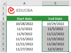 Date Ranges in Excel - Definition, Key Highlights, Explanation, Examples