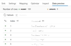 Azure Data Factory Data Flow | Data Flow Transformations in Azure