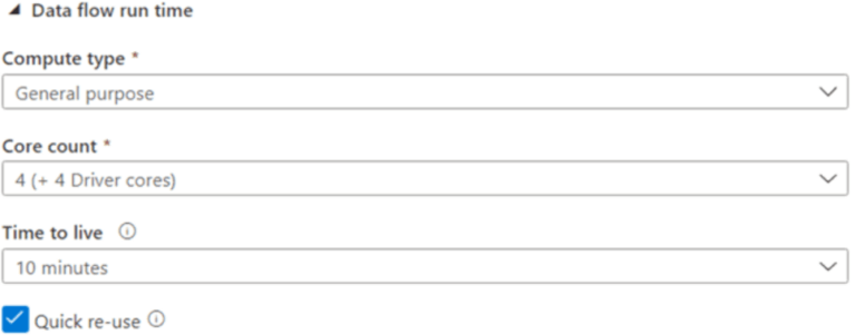 Azure Data Factory Data Flow Data Flow Transformations In Azure 3389