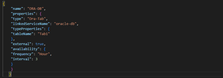Azure Data Factory Oracle | Pipeline for Transferring the Data from Oracle