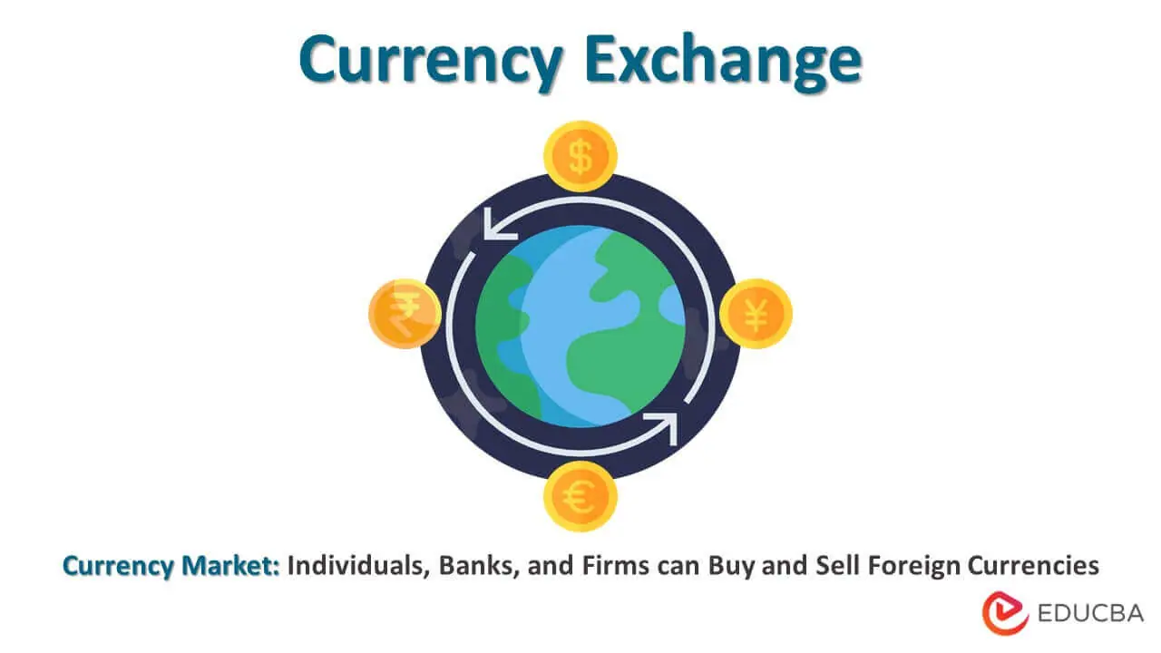 Currency Market: Meaning, How it works, Examples, Pros & Cons