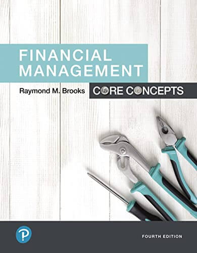Top 10 Financial Management Books (Updated 2023) | EDUCBA
