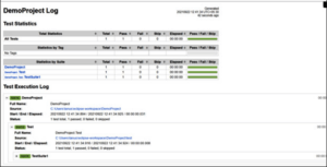 What is Robot Framework? | Keywords, Tools, Architecture, Benefits