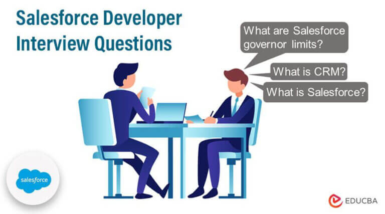 Salesforce Developer Interview Questions And Answers | Beginners