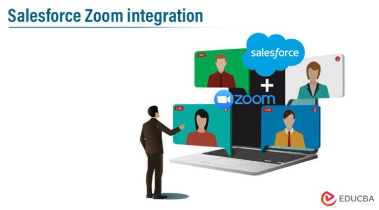 Salesforce Zoom Integration | Types and Set up to Third-party Integration