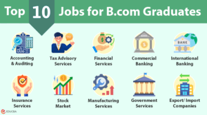 Top 10 Jobs for B.Com Graduates for Respectable Career