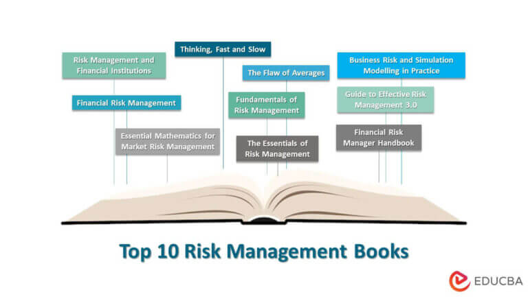Top 10 Risk Management Books (Updated for 2023) | EDUCBA