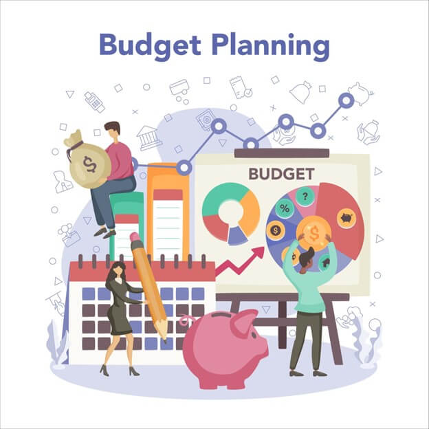 What Are The Advantages And Disadvantages Of Budgeting 