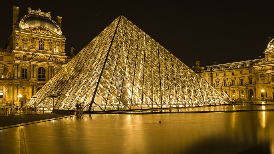 Best Things to Do in Paris | Explore the Best 7 Things to Do in Paris