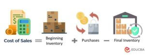 Cost of Sales | Meaning, Formula, Calculation, Excel Examples