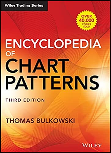 Top 10 Best Technical Analysis Books in 2023 | EDUCBA