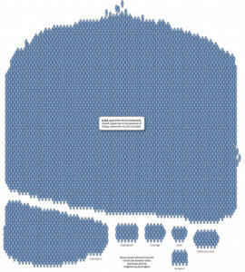 Top 10 Good Examples of Data Visualization | EDUCBA