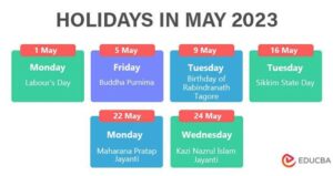 Updated List of Public Holidays and Observances in May 2023