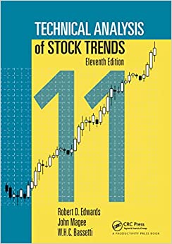 Top 10 Best Technical Analysis Books in 2023 | EDUCBA