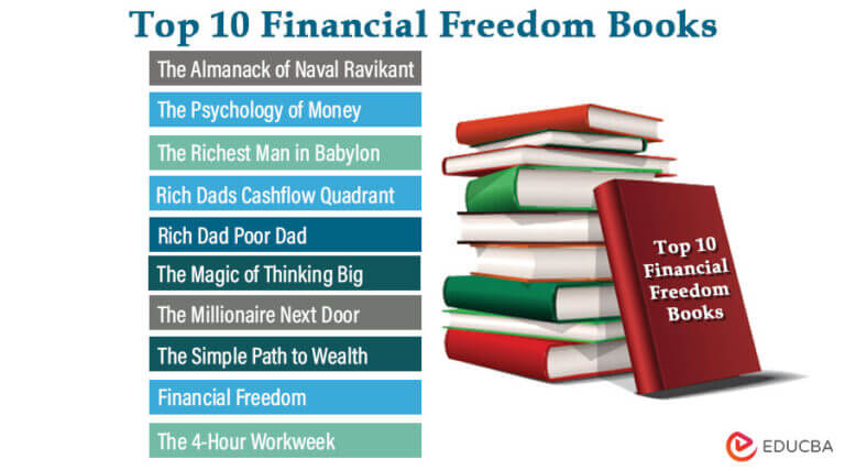 Top 10 Financial Freedom Books(Updated for 2023) | For Everyone