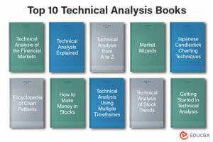 Top 10 Best Technical Analysis Books in 2023 | EDUCBA
