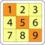 Normal and Trace of a Matrix in Java | Program to Find Matrix