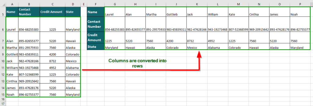 How to Quickly Transpose in Excel? Methods with Examples & Templates