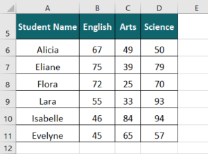 How to Quickly Transpose in Excel? Methods with Examples & Templates