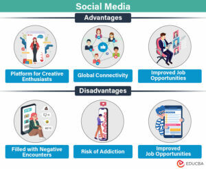 20 Advantages and Disadvantages of Social Media + Real Examples