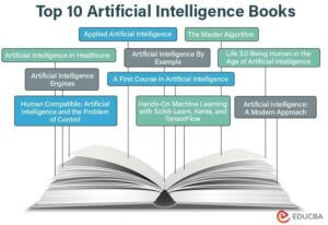 Top Books on Artificial Intelligence for Beginners & Advanced