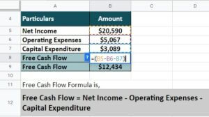 Cash Flow | Definition, Types, Formula, Examples, Analysis