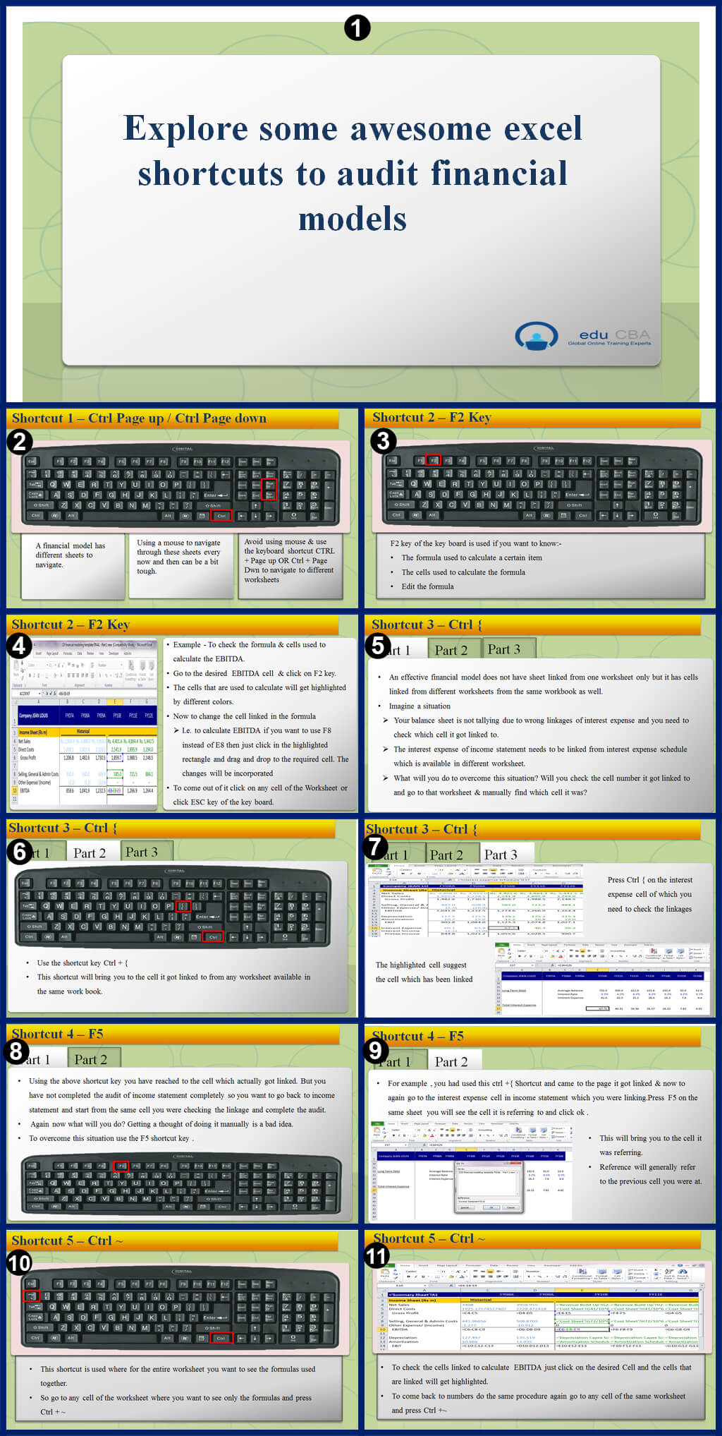Excel shortcuts to Audit financial models