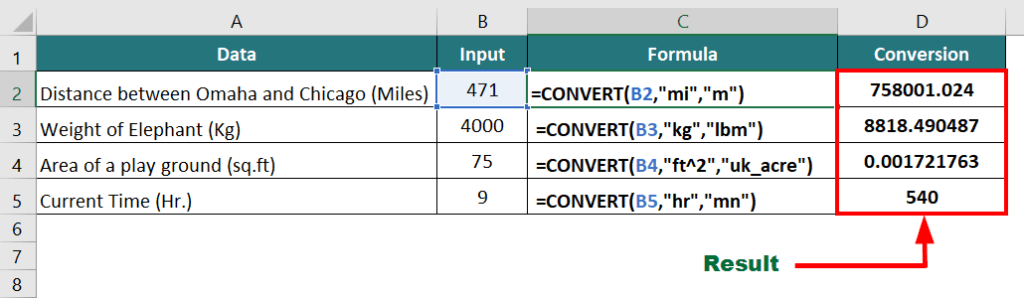 Learn 25 Advanced Excel Functions And Formulas Educba