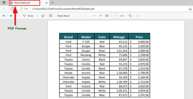Save As Shortcut in Excel: 3 Quick and Easy Methods