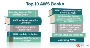 AWS Books (Updated for 2023) | Basics to Advanced Guide