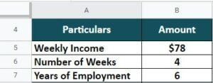 Severance Pay | Meaning, Formula, Calculation, and Examples