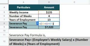 Severance Pay | Meaning, Formula, Calculation, and Examples