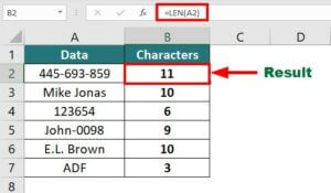 Learn 25 Advanced Excel Functions & Formulas | Educba