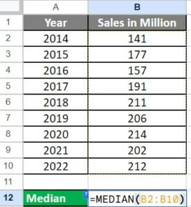 Median Formula | How to Calculate? (Mathematical & Excel Formula)