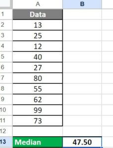 Median Formula | How to Calculate? (Mathematical & Excel Formula)