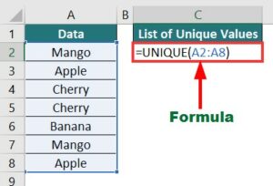 Learn 25 Advanced Excel Functions & Formulas | Educba